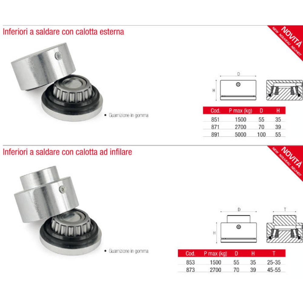 Cardini Inferiori a Saldare - per Cancelli a Battente