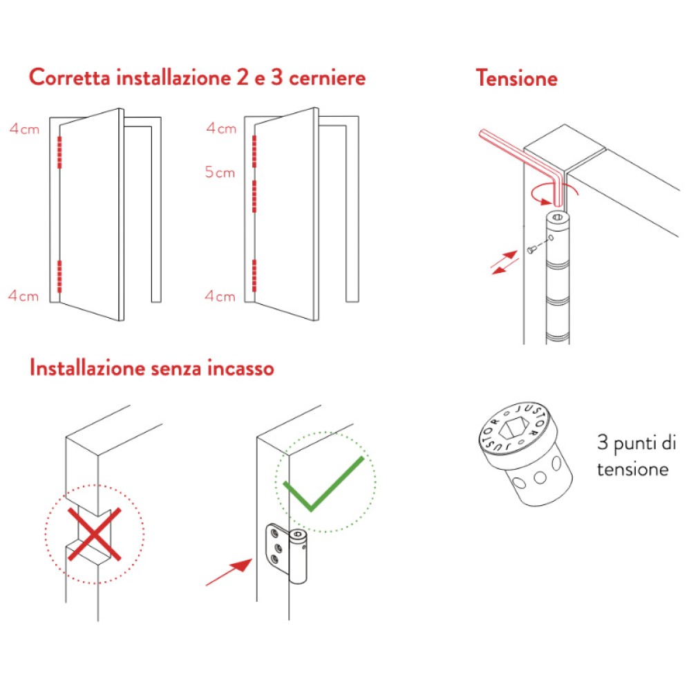 Cerniera a Molla Doppia Azione 120x35 - Justor DP 120