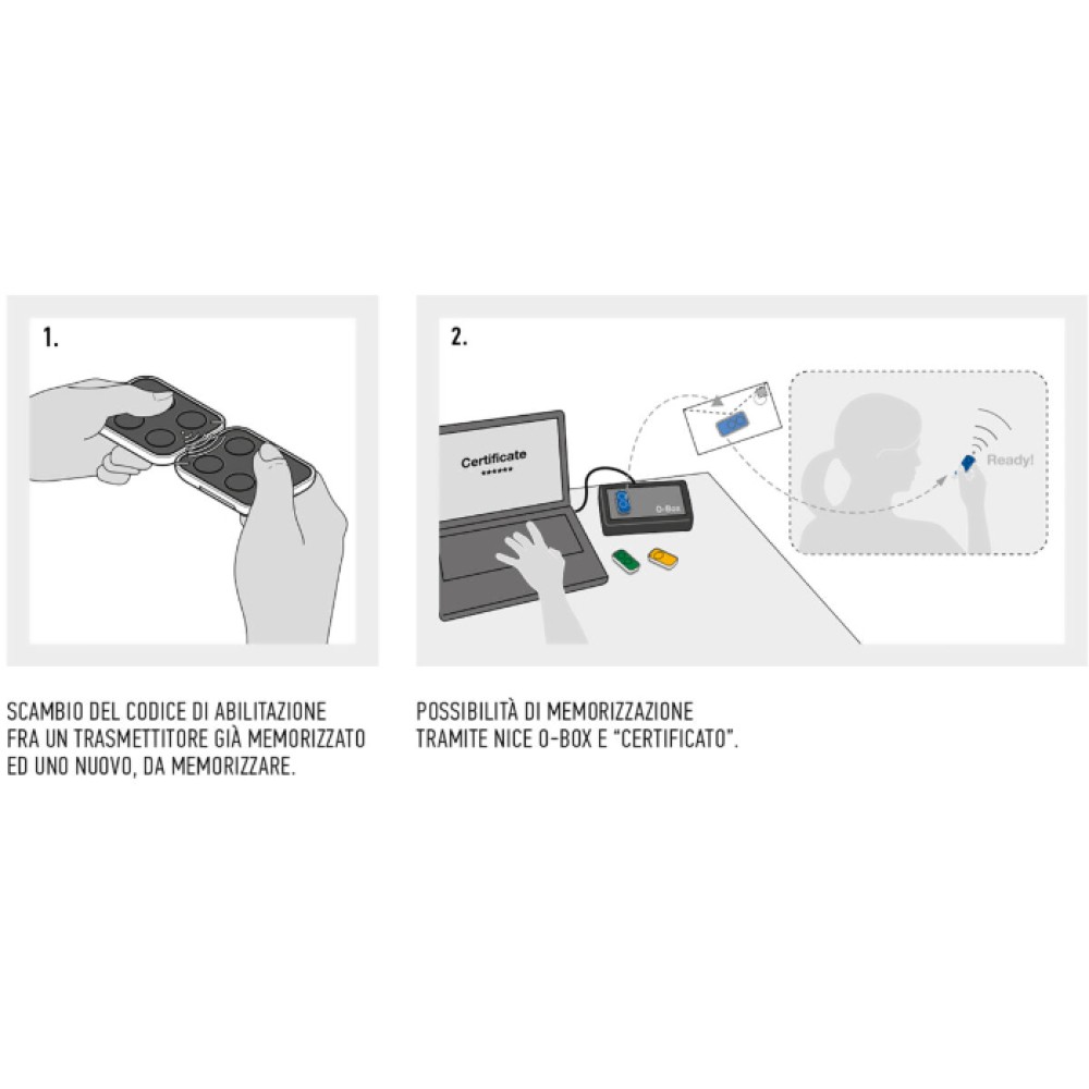 Nice Trasmettitore Era One - Telecomando per Cancello