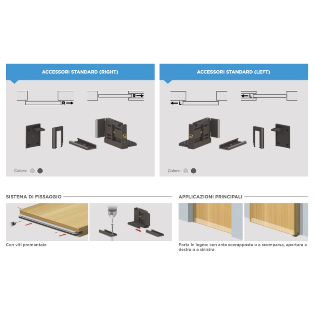 Paraspiffero Porta Scorrevole - Miglior Prezzo